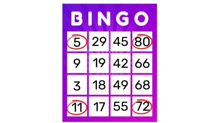 Como Jogar Bingo - Regras, Números e Prêmios